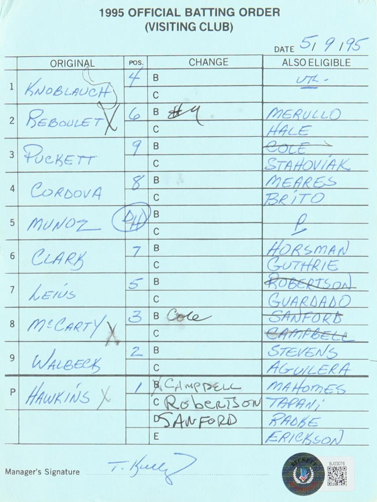 Tom Kelly Signed Twins 1995 Batting Order Card (Beckett) | Pristine Auction