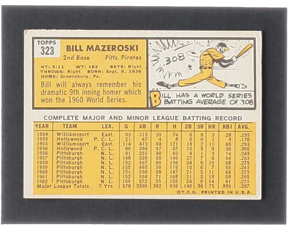 Bill Mazeroski 1963 Topps #323 | Pristine Auction