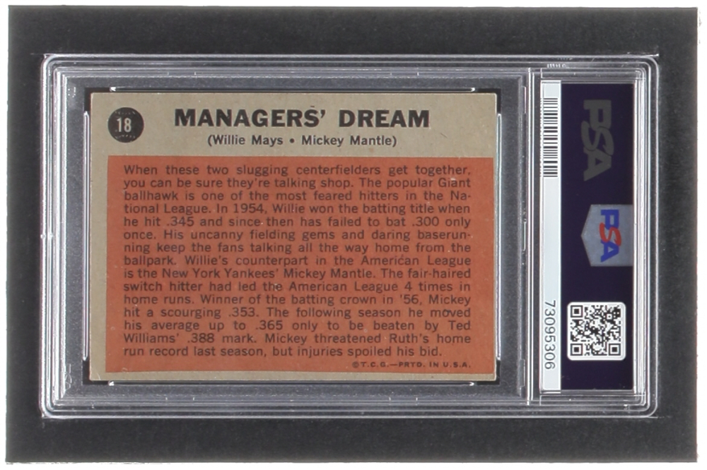 Mickey Mantle / Willie Mays 1962 Topps #18 Managers Dream (PSA 3 ...