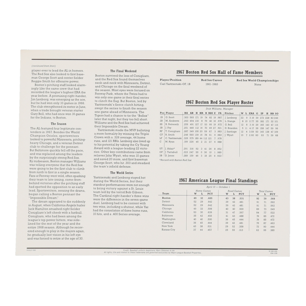 1967 Red Sox Cooperstown Collections Statistics Commemorative 9x12 Stat ...