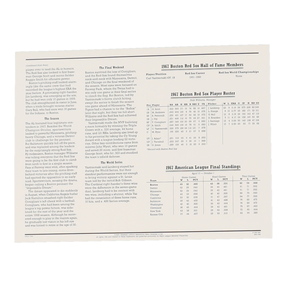 1978 Yankees Cooperstown Collections Statistics Commemorative 9x12 Stat ...