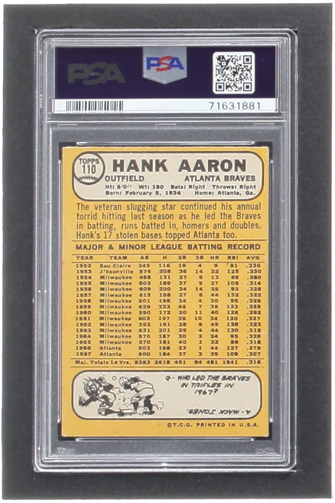 Hank Aaron 1968 Topps #110 (PSA 4) | Pristine Auction