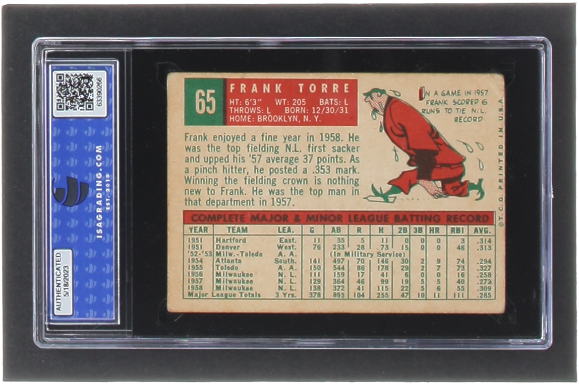 Frank Torre 1959 Topps #65 (ISA 2) | Pristine Auction