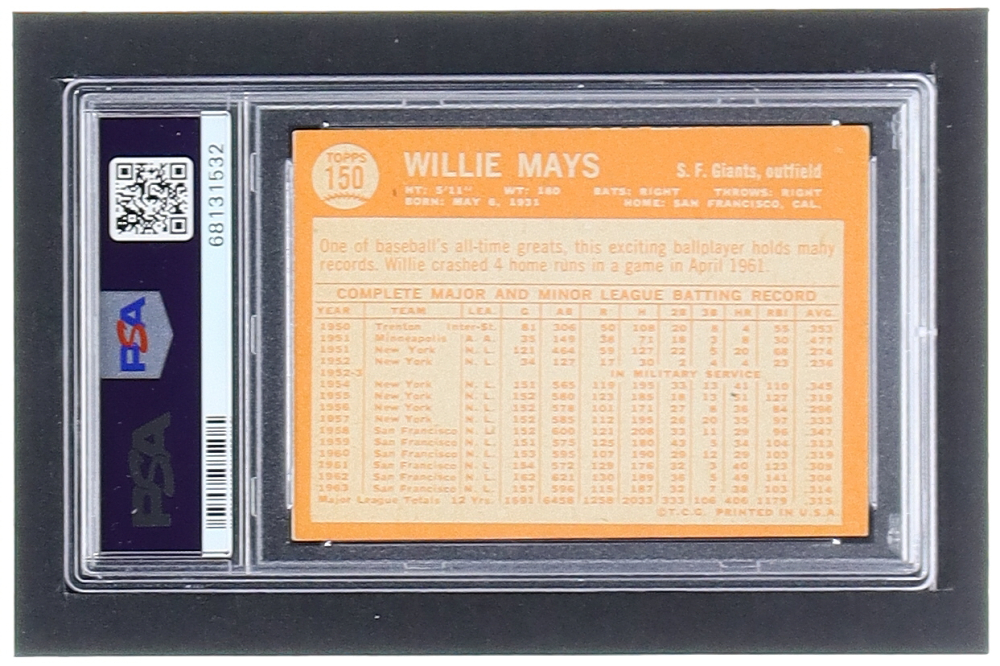 Willie Mays 1964 Topps #150 (PSA 4) | Pristine Auction