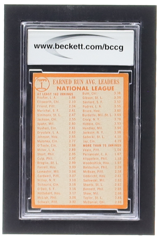 Sandy Koufax / Dick Ellsworth / Bob Friend 1964 Topps #1 NL ERA Leaders ...