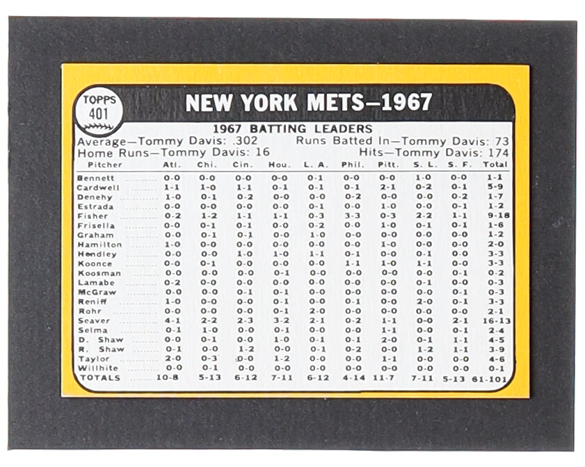 1968 Topps #401 Mets Team | Pristine Auction