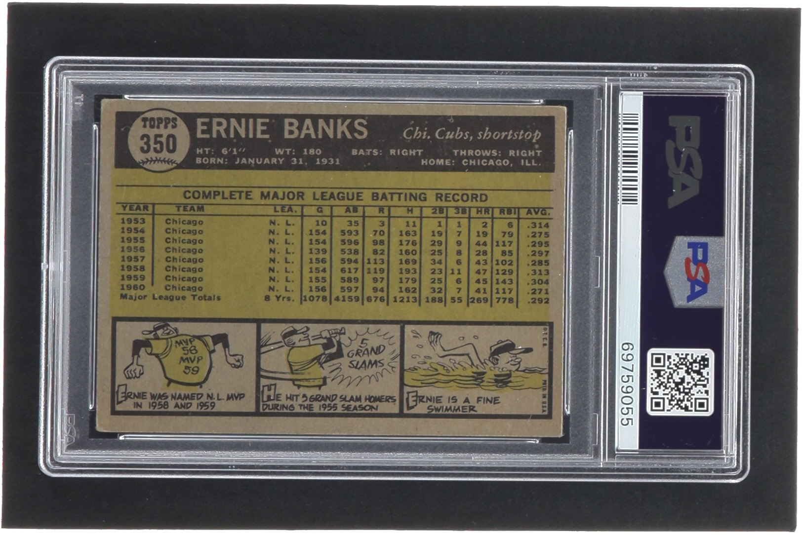 Ernie Banks 1961 Topps #350 (PSA 4) | Pristine Auction