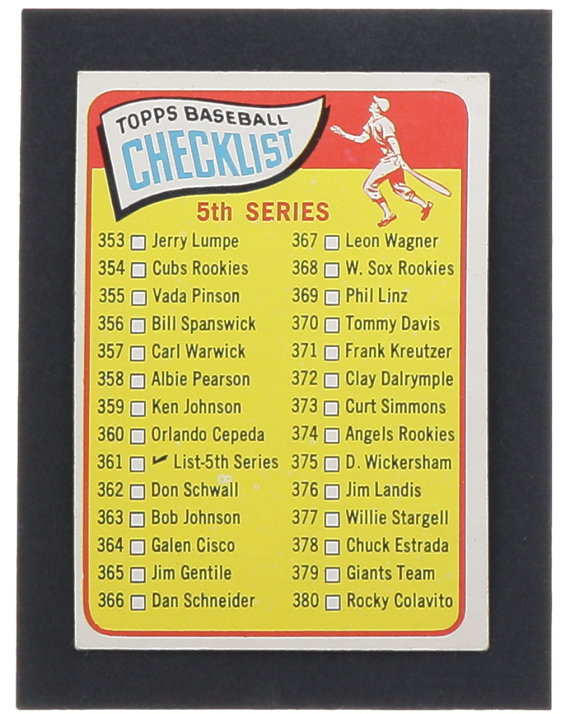 Checklist 5 1965 Topps #361 | Pristine Auction