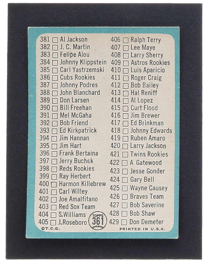 Checklist 5 1965 Topps #361 | Pristine Auction