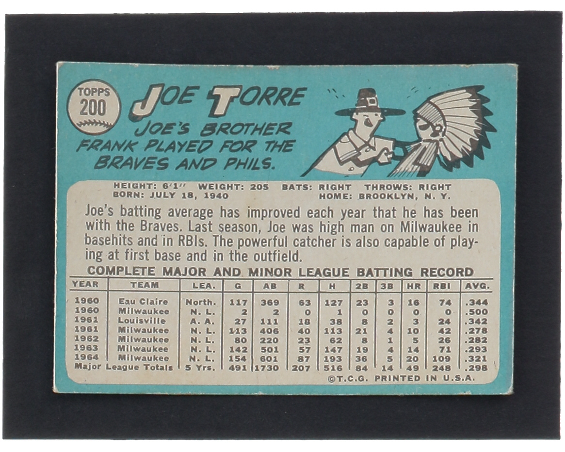 Joe Torre 1965 Topps #200 | Pristine Auction