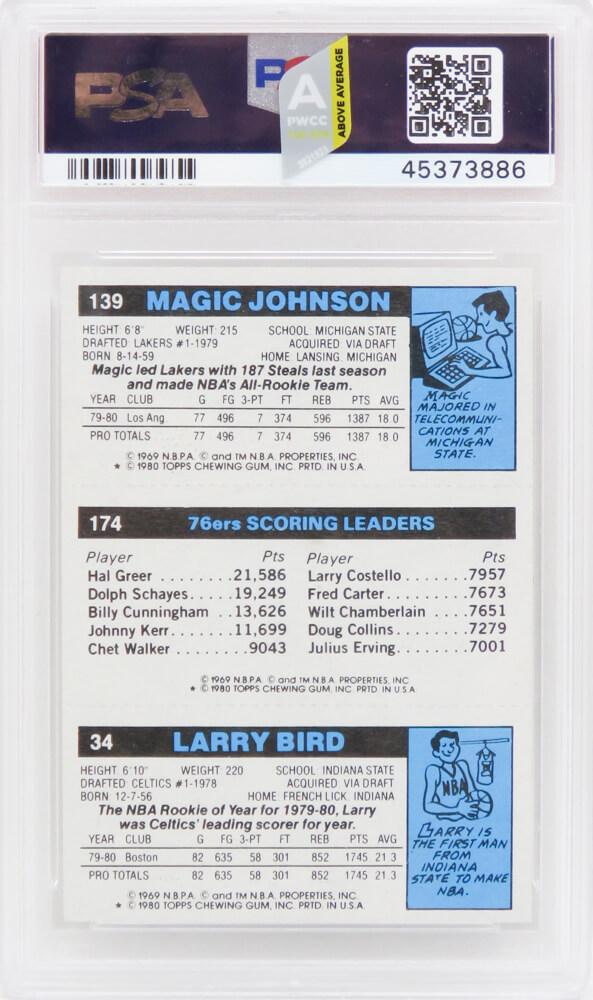 Larry Bird #34 RC / Julius Erving #174 TL / Magic Johnson #139 RC 1980 ...