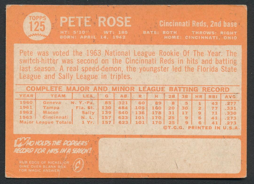 Pete Rose 1964 Topps #125 | Pristine Auction