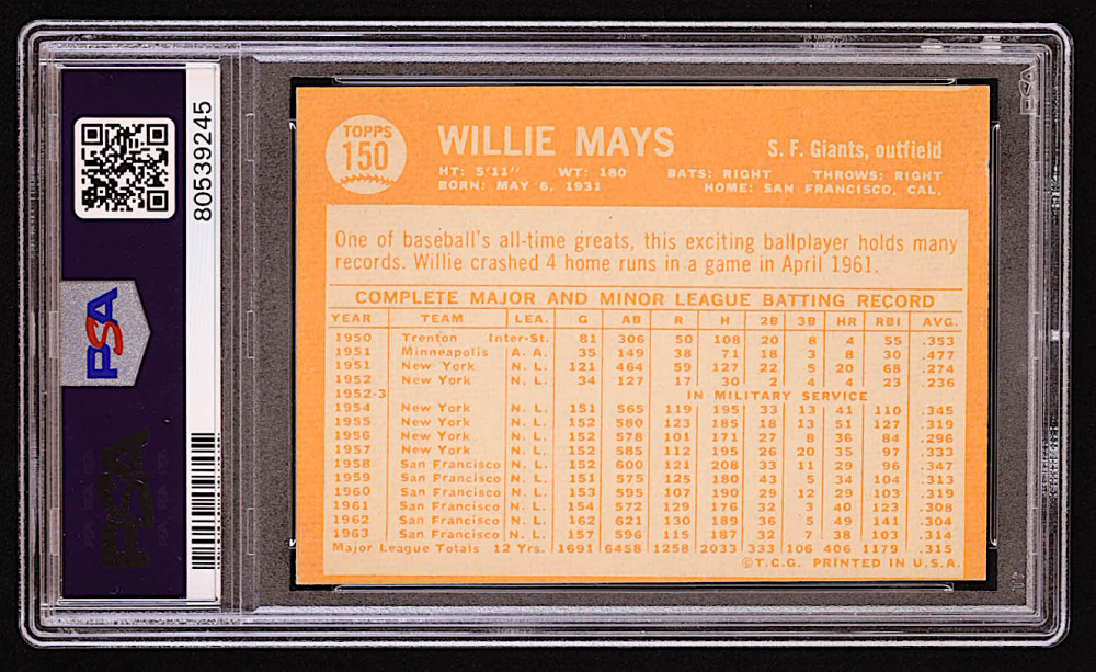 Willie Mays 1964 Topps #150 (PSA 3) | Pristine Auction