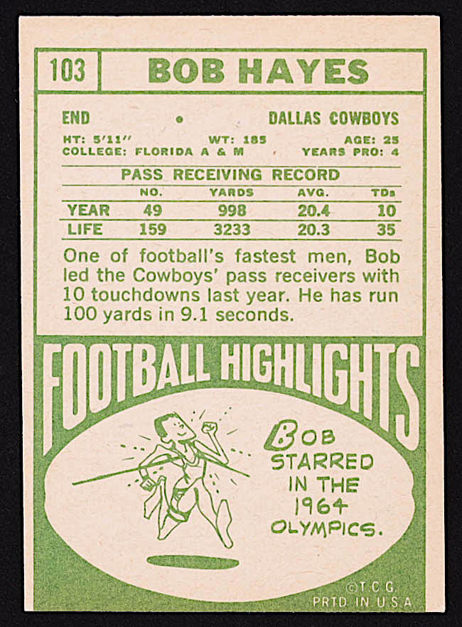 Bob Hayes 1968 Topps #103 | Pristine Auction