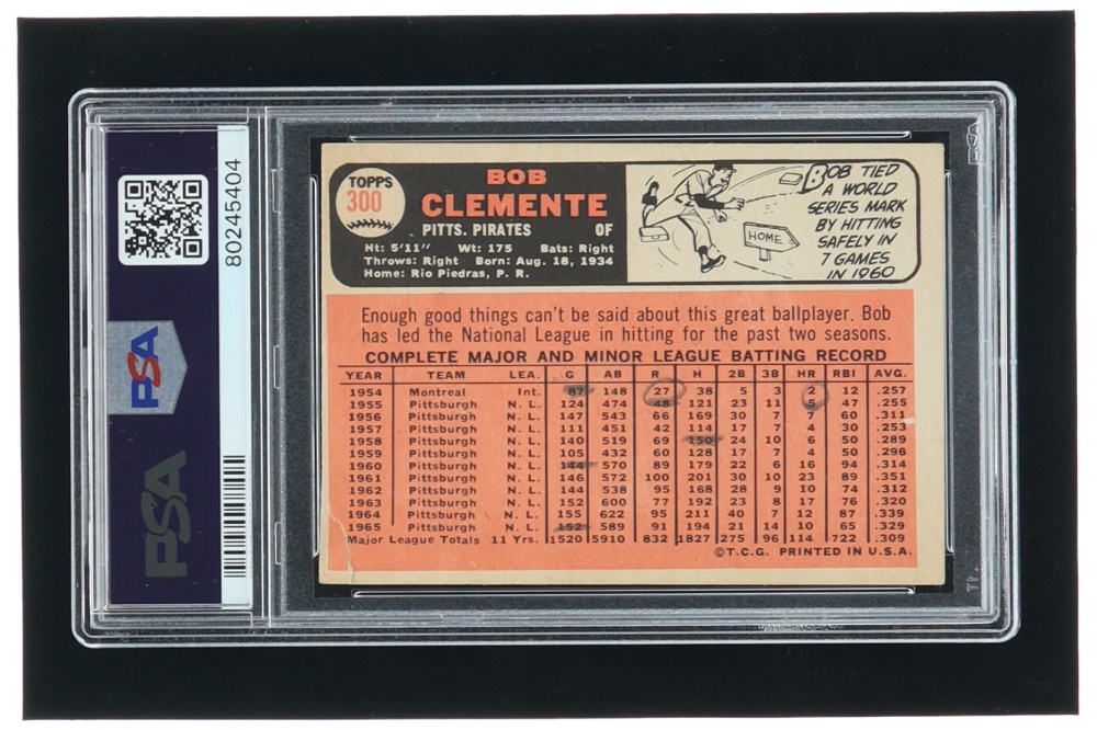 Bob Clemente 1966 Topps #300 (PSA 1) (MK) | Pristine Auction