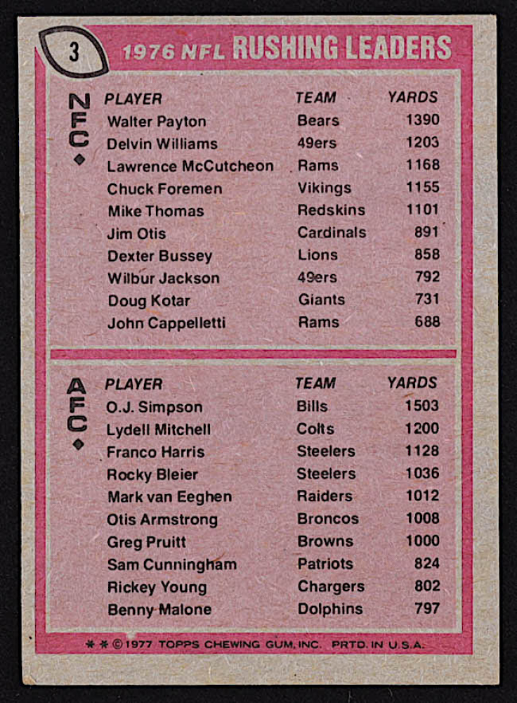 Walter Payton / O.J. Simpson 1977 Topps #3 / Rushing Leaders | Pristine ...