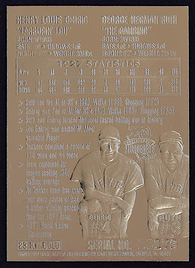Babe Ruth & Lou Gehrig 1997 CMG Worldwide 70th Anniversary Murderers ...