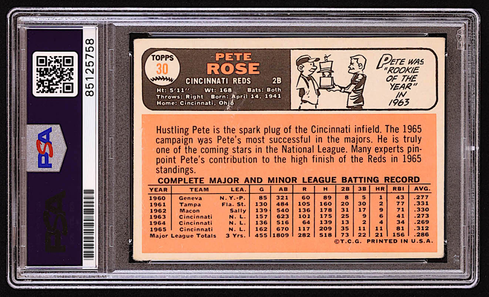 Pete Rose Signed 1966 Topps #30 DP Inscribed "1963 ROY" & "1973 NL MVP ...