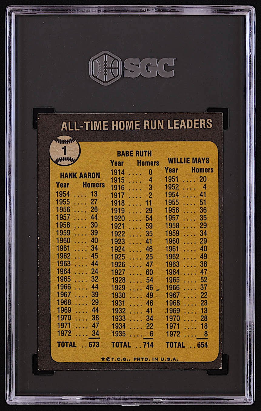 Babe Ruth 714 / Hank Aaron 673 / Willie Mays 654 1973 Topps #1 / All ...