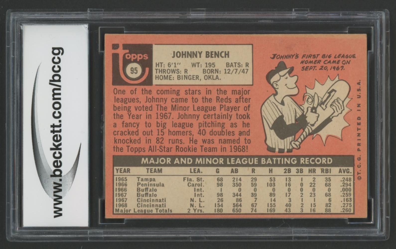 Johnny Bench 1969 Topps #95 (BCCG 7) | Pristine Auction
