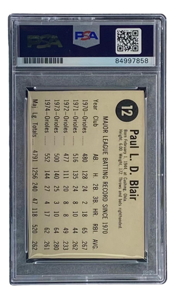 Paul Blair Signed 1975 Hostess #12 (PSA) | Pristine Auction