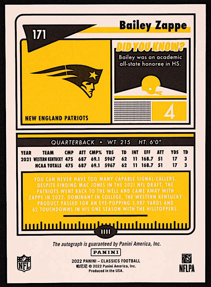Bailey Zappe 2022 Classics Premium Edition Significant Signatures #171 RC | Pristine Auction