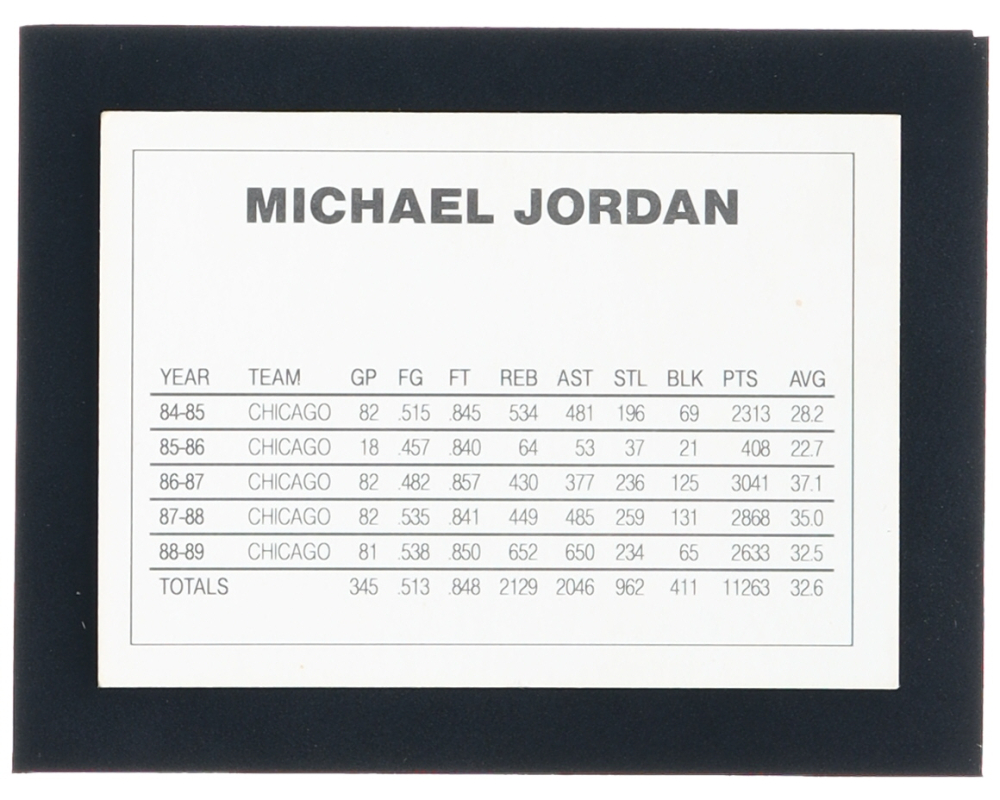 Michael Jordan Custom Trading Card | Pristine Auction