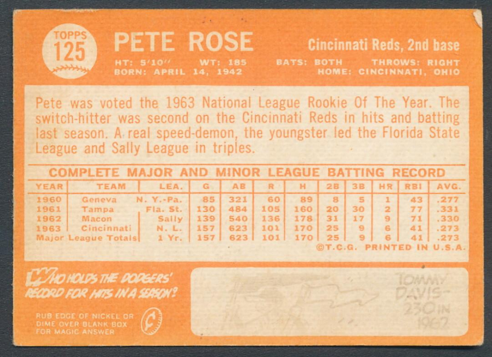 Pete Rose 1964 Topps #125 | Pristine Auction