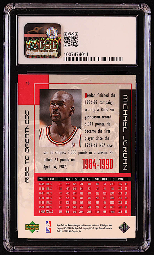 Michael Jordan 1999 Upper Deck Michael Jordan Career #16 / Rise to ...