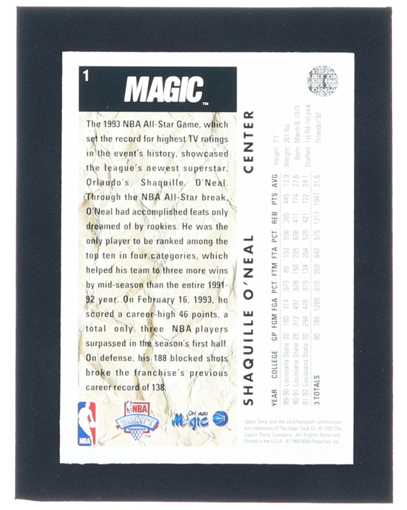 Shaquille O'Neal 1992-93 Upper Deck #1 SP RC / NBA First Draft Pick ...