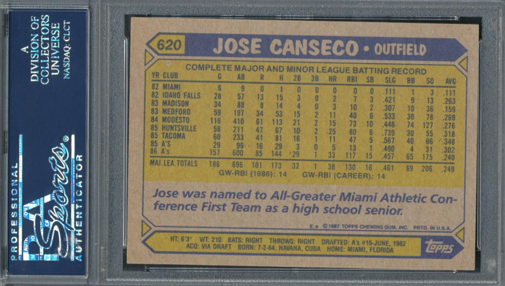 Jose Canseco Signed 1987 Topps #620 Inscribed "88 AL MVP" (PSA ...