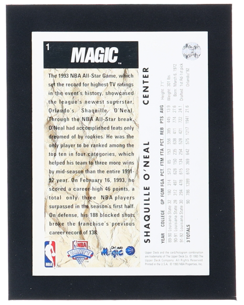 Shaquille O'Neal 1992-93 Upper Deck #1 SP RC / NBA First Draft Pick ...