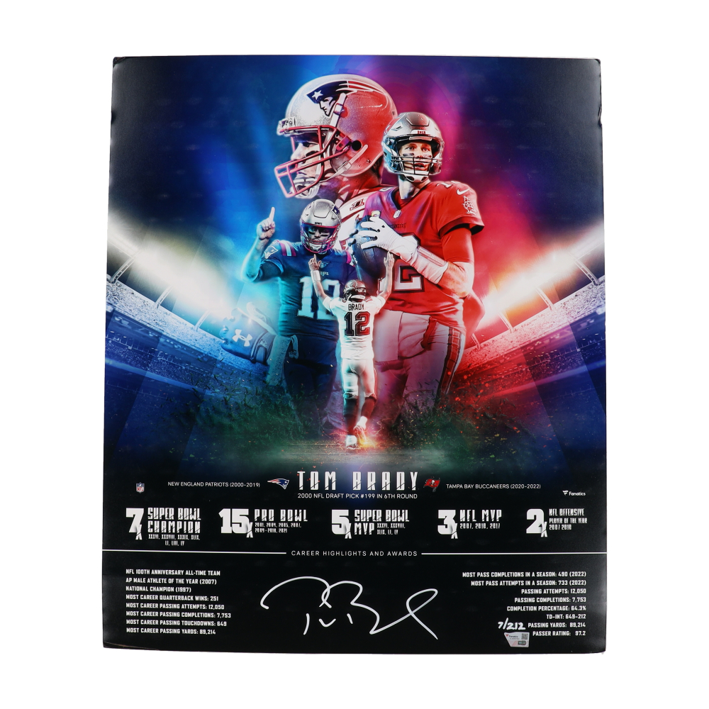 Tom Brady Signed LE Patriots & Buccaneers Career Collage 20x24 Photo ...