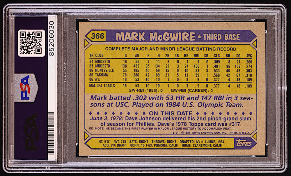 Mark McGwire Signed 1987 Topps #366 (PSA) | Pristine Auction