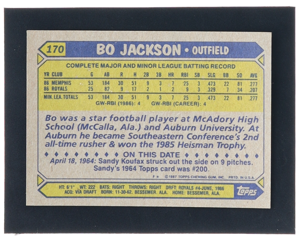 Bo Jackson 1987 Topps #170 RC | Pristine Auction