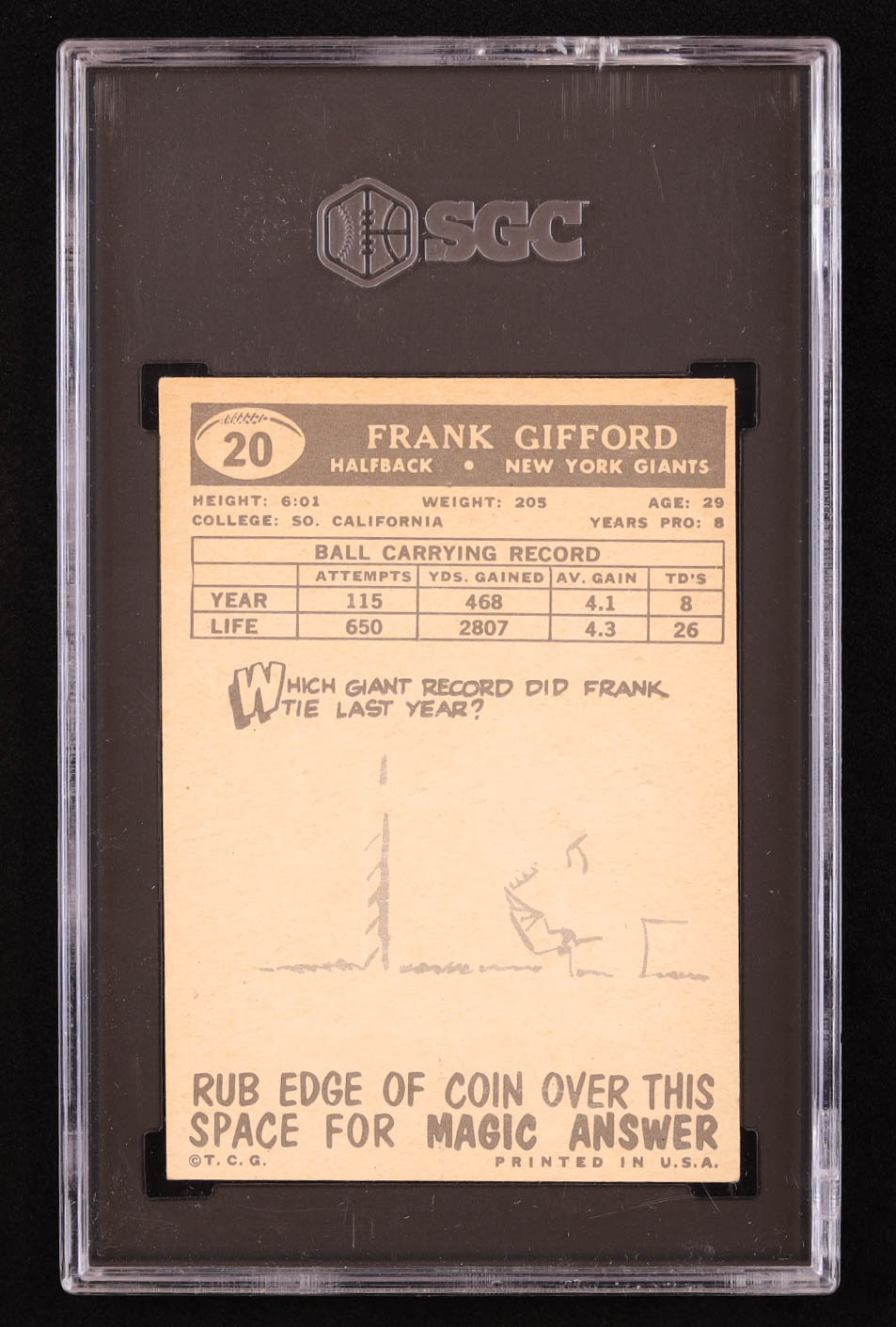 Frank Gifford 1959 Topps #20 (SGC 5) | Pristine Auction
