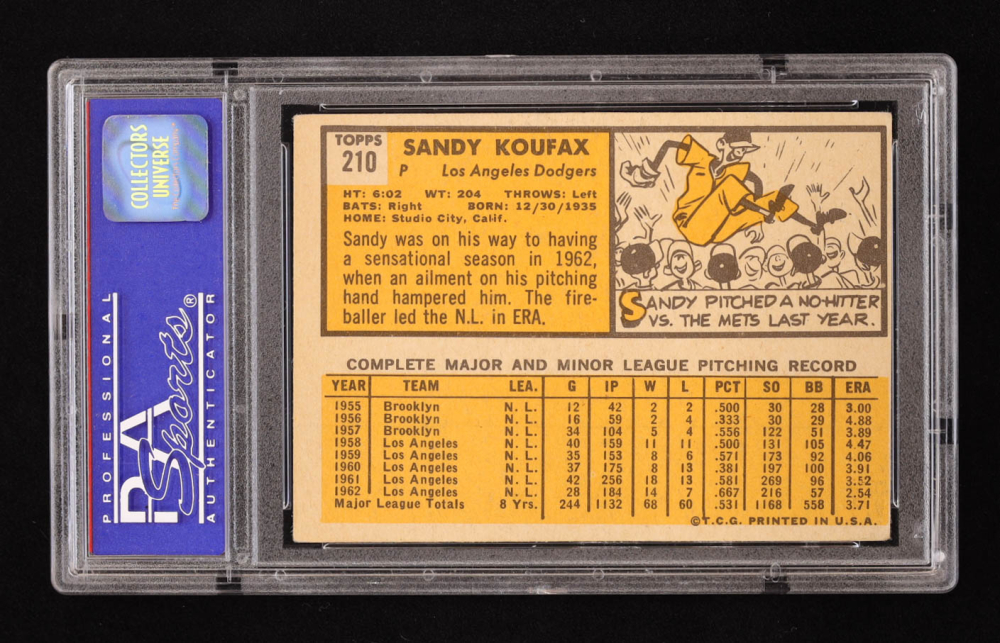 Sandy Koufax 1963 Topps #210 (PSA 3) | Pristine Auction