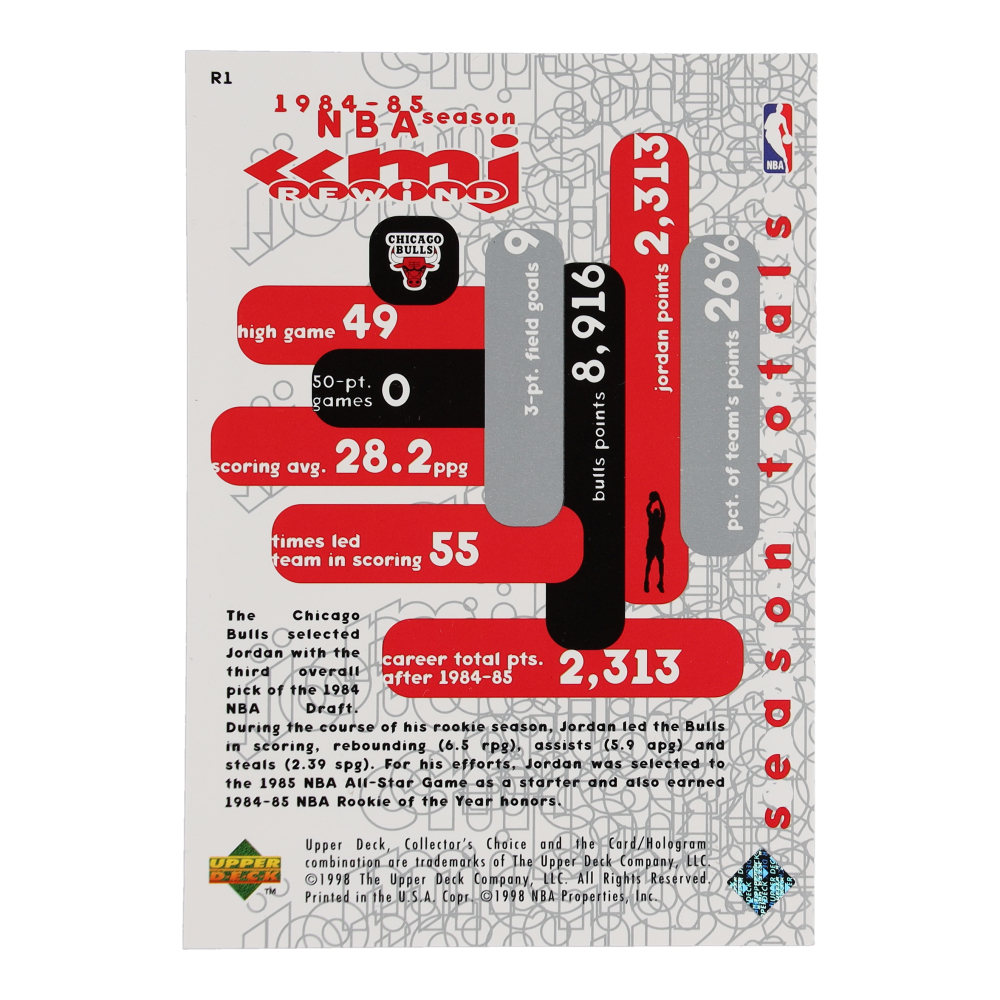 Michael Jordan 1997-98 Collector's Choice MJ Rewind Redemption #R1 (Jumbo Card) | Pristine Auction