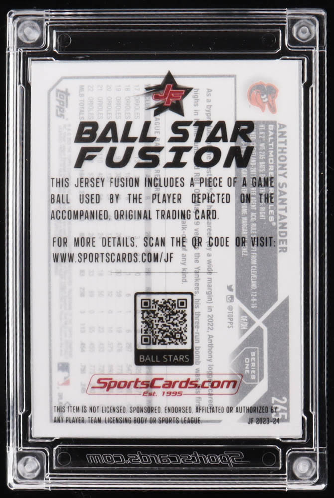 Anthony Santander 2023 Jersey Fusion Ball Star Fusion Game Used Ball ...