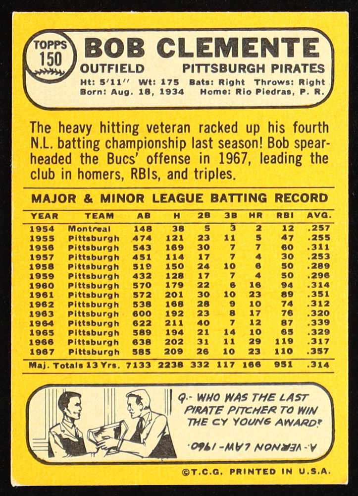 Roberto Clemente 1968 Topps #150 | Pristine Auction