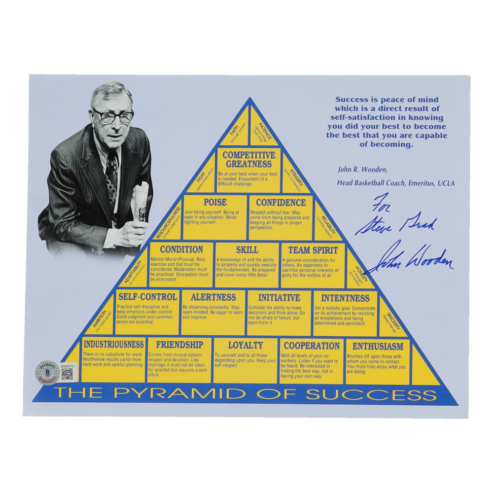 John Wooden Signed "The Pyramid of Success" 8.5x11 Photo (Beckett ...