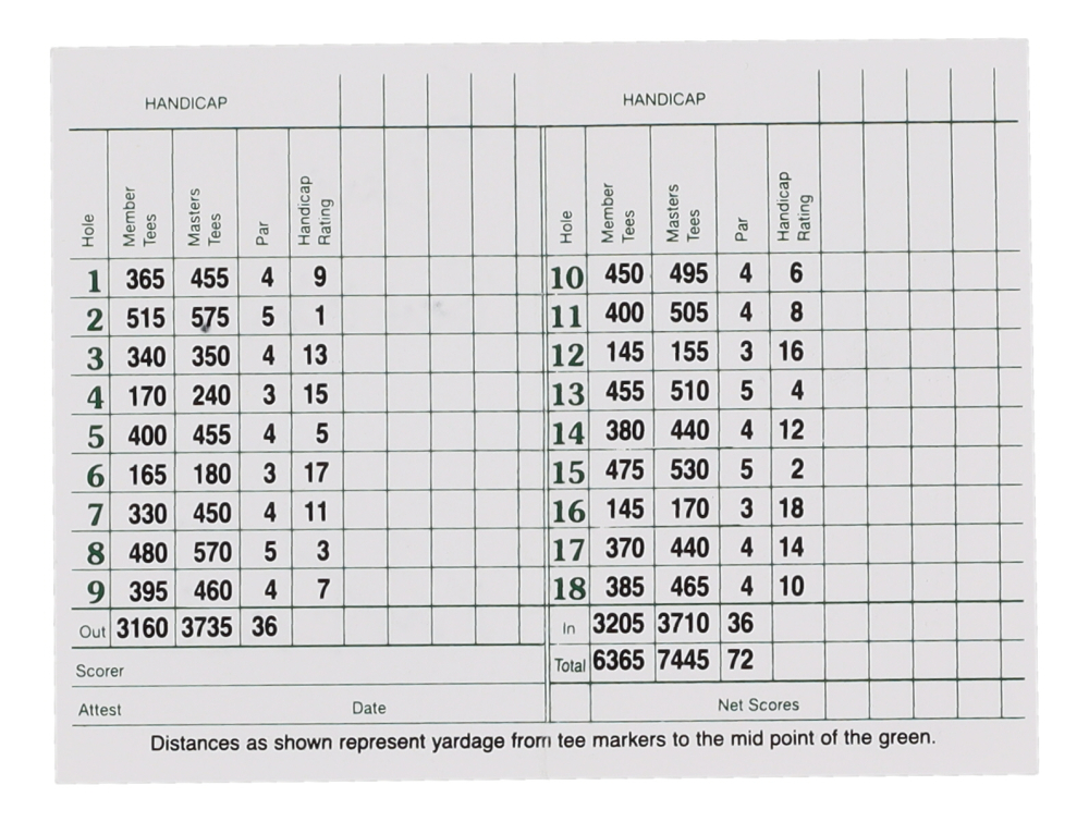 Nick Faldo Signed Augusta National Golf Club Scorecard Inscribed "Best ...