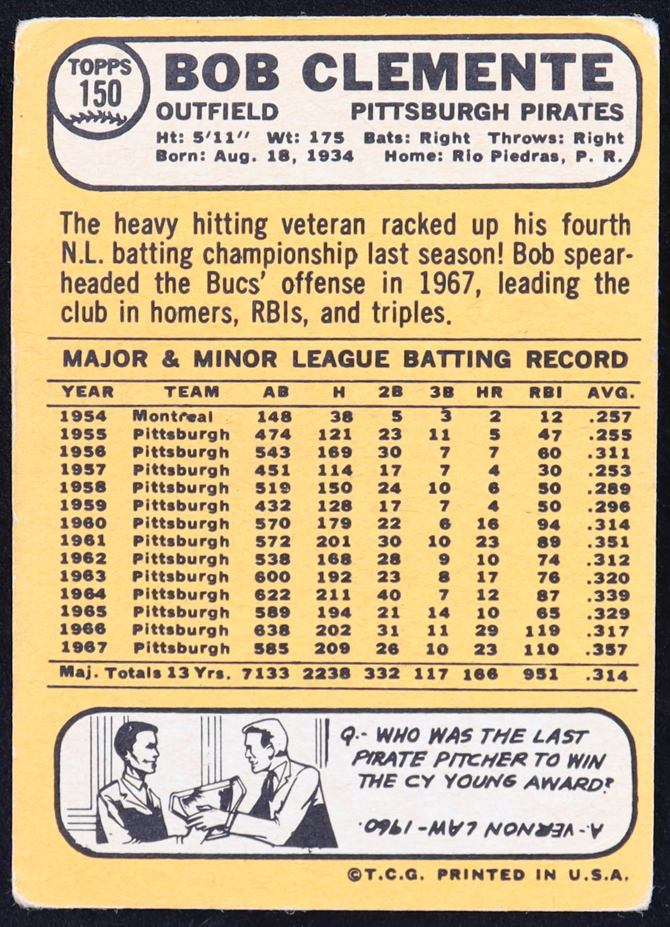 Roberto Clemente 1968 Topps #150 | Pristine Auction