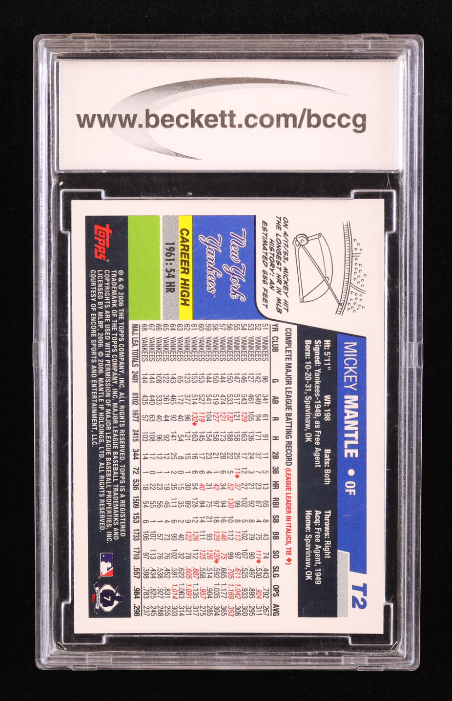 Mickey Mantle 2006 Topps National Baseball Card Day Inserts #T2 Foil ...
