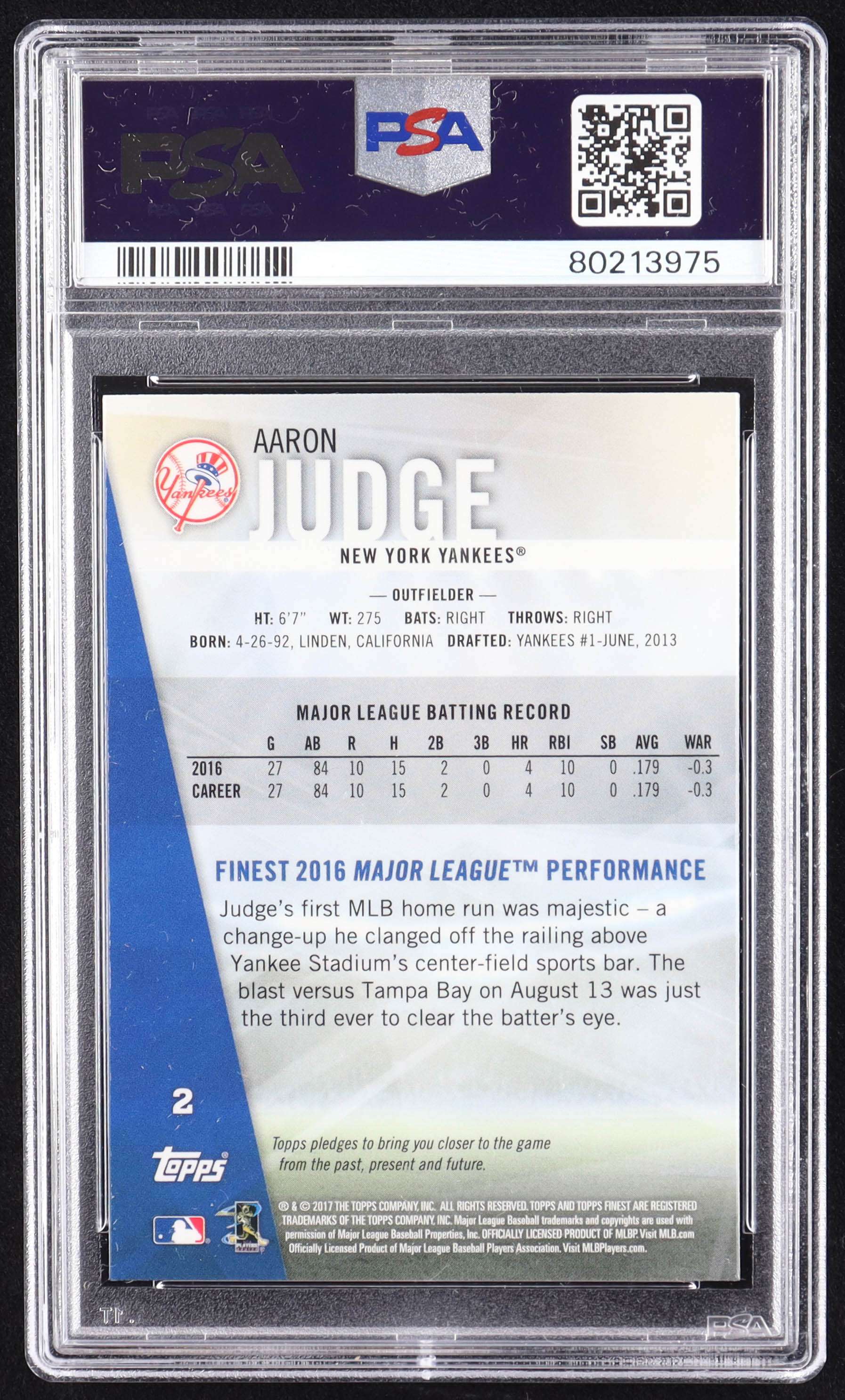 Aaron Judge 2017 Finest #2 RC (PSA 10) | Pristine Auction