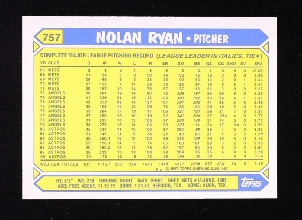 Nolan Ryan 1987 Topps Tiffany #757 | Pristine Auction
