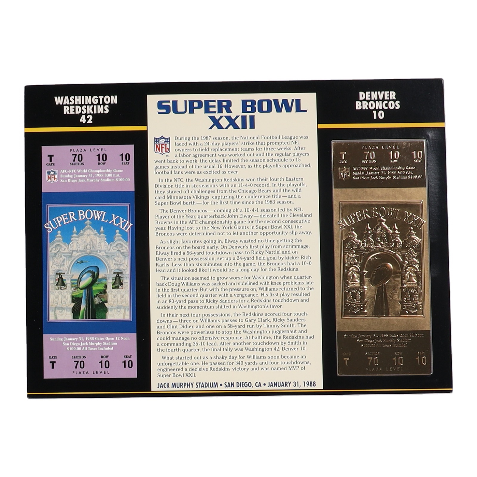Super Bowl XXII Commemorative 9x12 Score Card Display with 22KT Gold ...