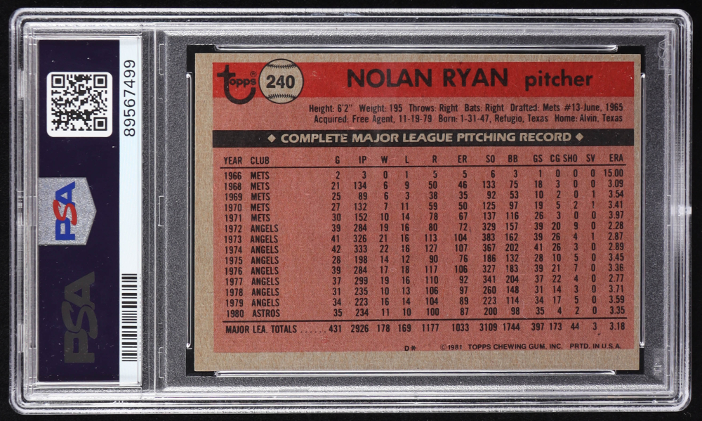 Nolan Ryan 1981 Topps #240 (PSA 6) | Pristine Auction
