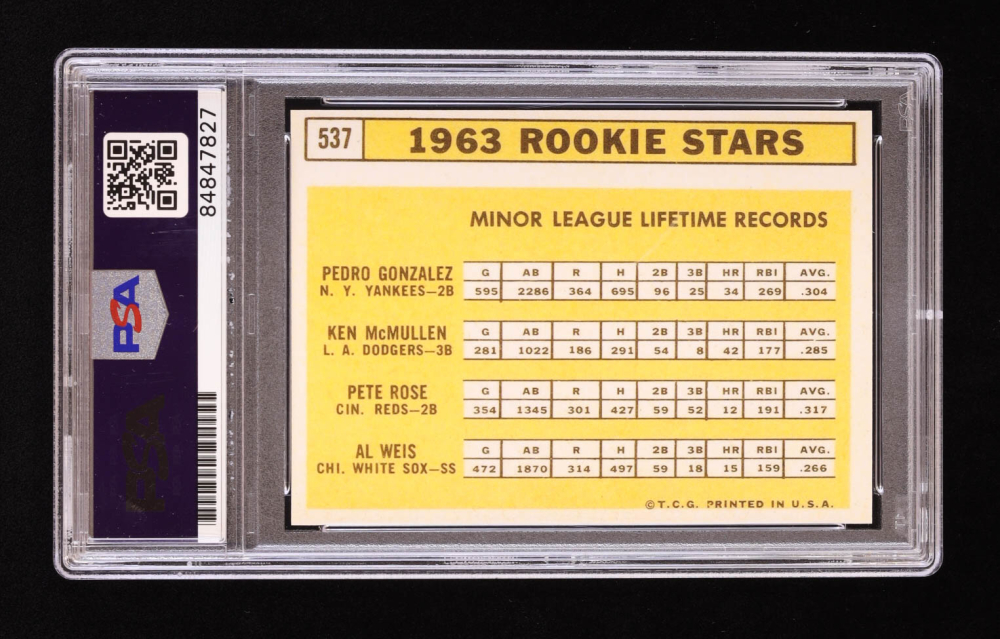 Pete Rose Signed Reprint Card (PSA) | Pristine Auction