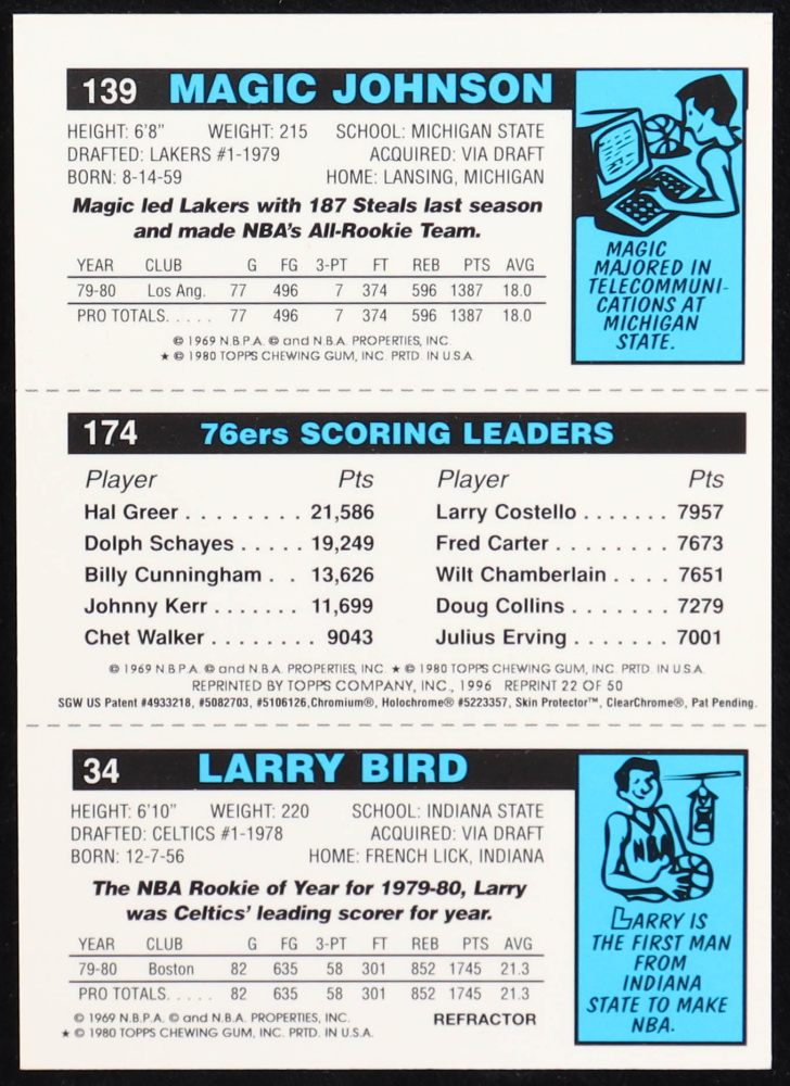 Larry Bird / Julius Erving / Magic Johnson 1996-97 Topps Finest ...